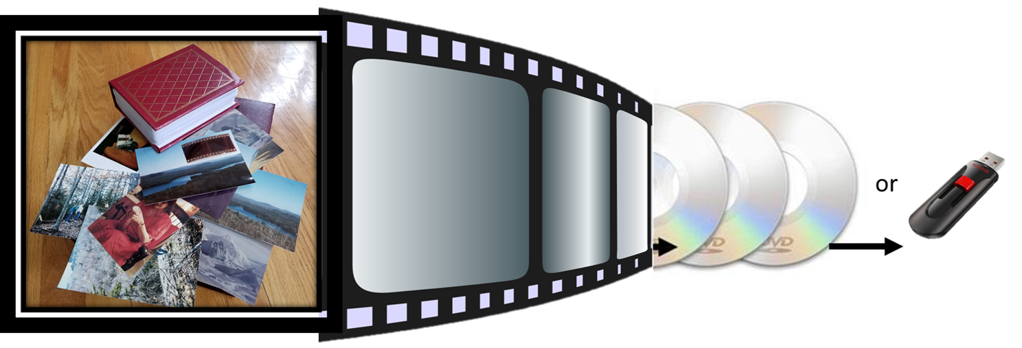 JW Productions – Photo |Video | Website |Productions